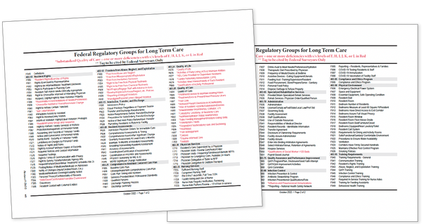 AHCA/NCAL Publications